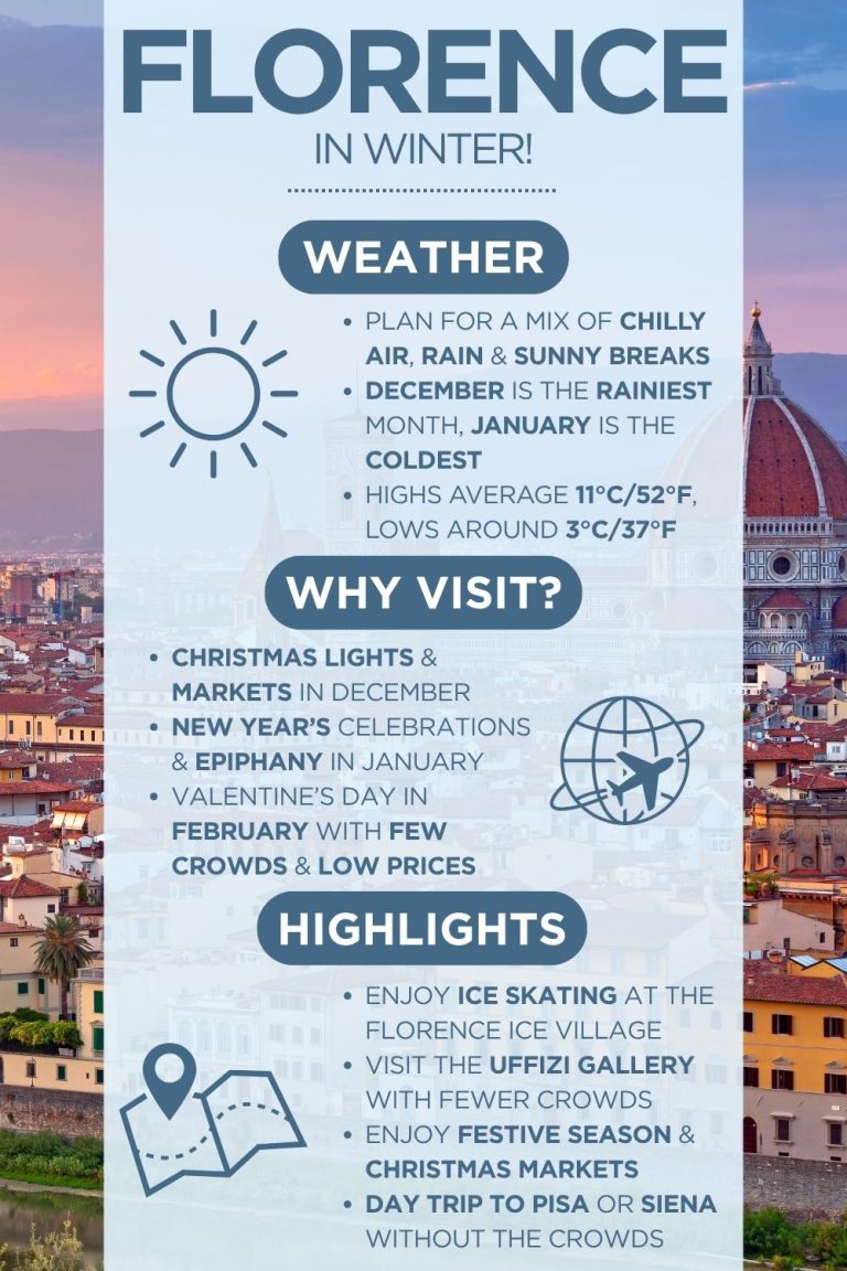 The Essential Guide to Visiting Florence in Winter - The World Was Here ...