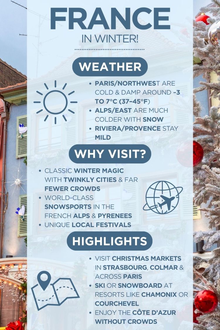 The Ultimate Guide for Visiting France in Winter - The World Was Here First