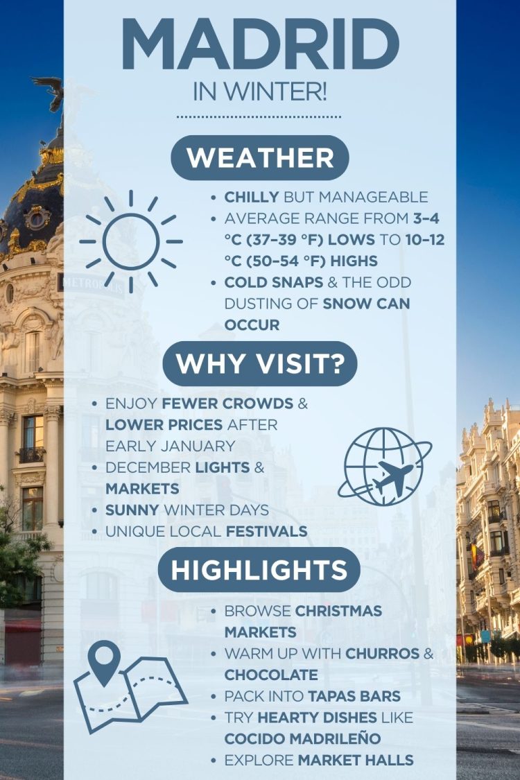 The Essential Guide to Visiting Madrid in Winter - The World Was Here First