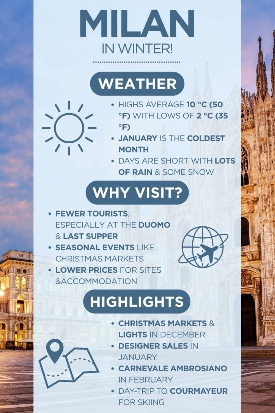 The Essential Guide to Visiting Milan in Winter - The World Was Here First