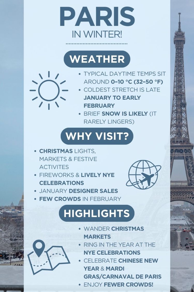 The Essential Guide to Visiting Paris in Winter - The World Was Here First