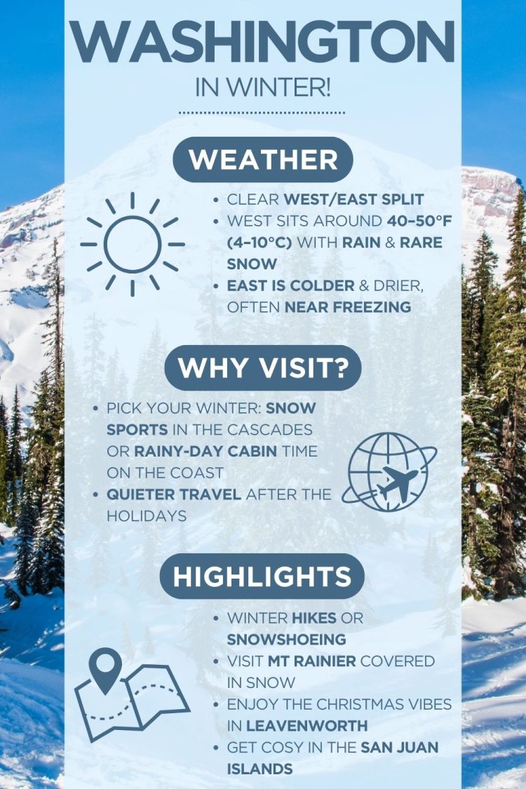 The Essential Guide to Visiting Washington in Winter - The World Was ...