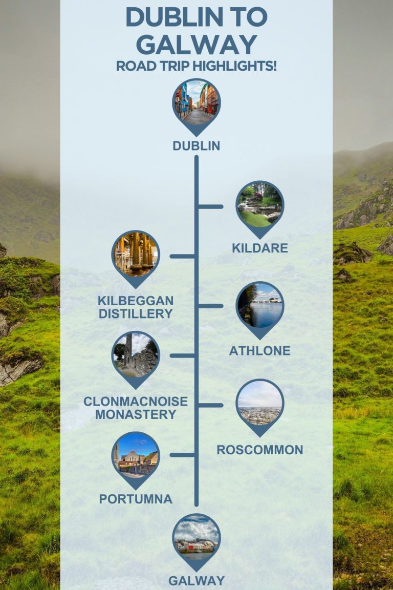 8 Best Stops On A Dublin To Galway Drive - The World Was Here First