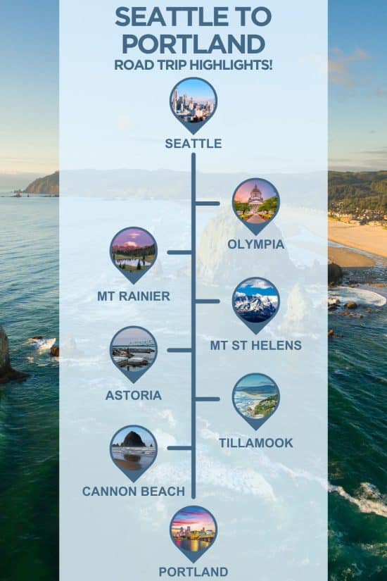8 Best Stops on the Seattle to Portland Drive - The World Was Here First