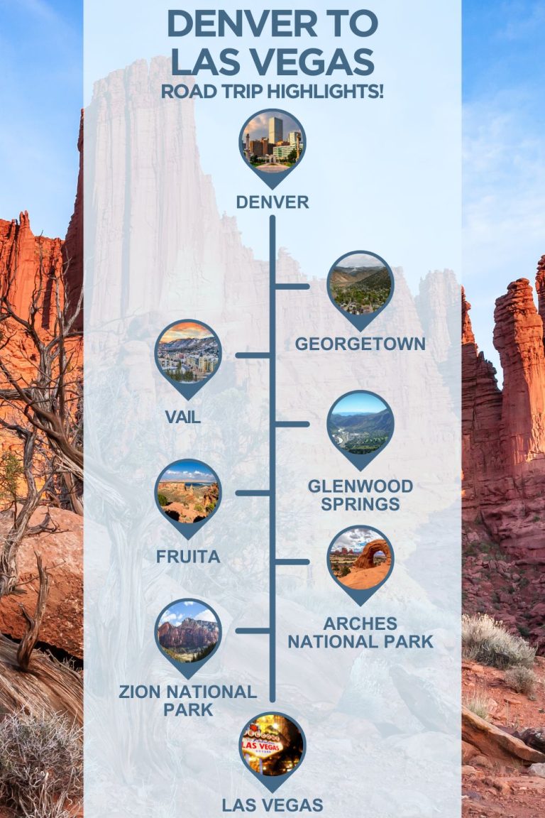 11 Best Stops on the Denver to Las Vegas Drive - The World Was Here First