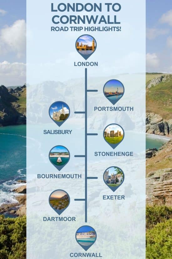 10 Best Stops on the London to Cornwall Drive - The World Was Here First