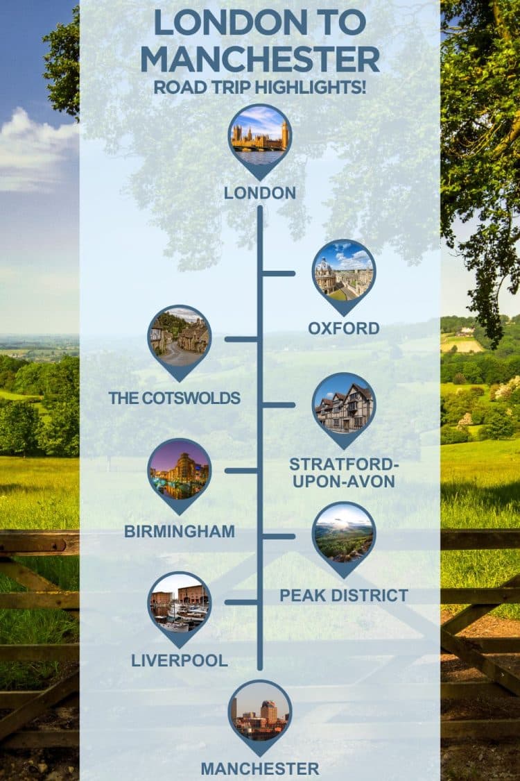 9 Best Stops on the London to Manchester Drive - The World Was Here First
